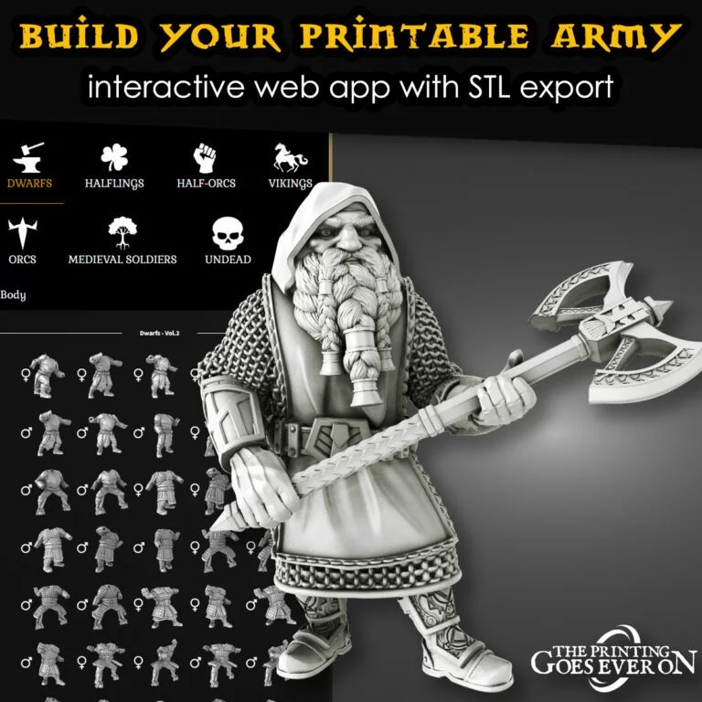 Customizer Modular Bundle – Dwarfs - Vol. 2 | The Printing Goes Ever On